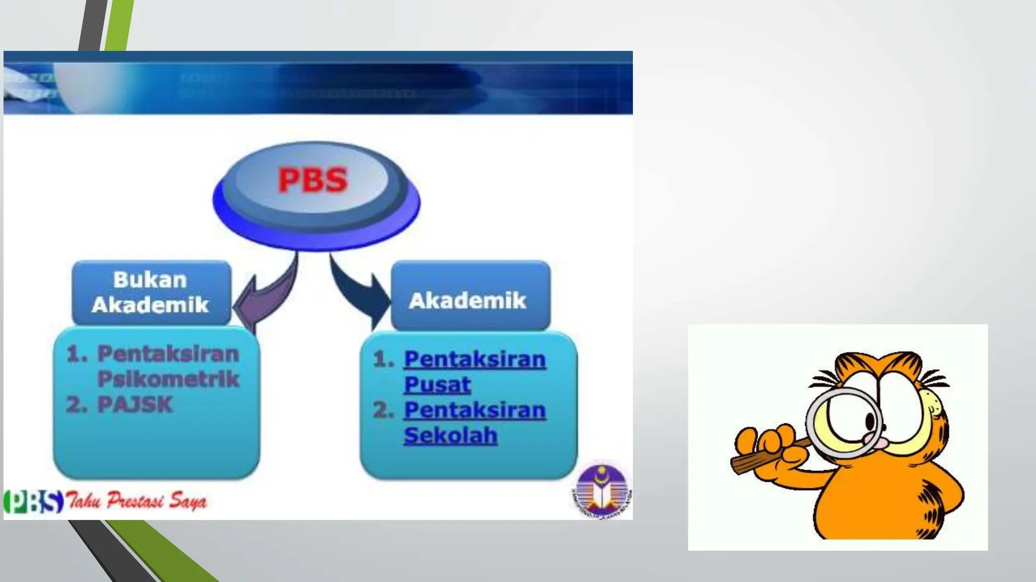 KONSEP_PENTAKSIRAN_BERASASKAN_SEKOLAH__PBS_.pptx