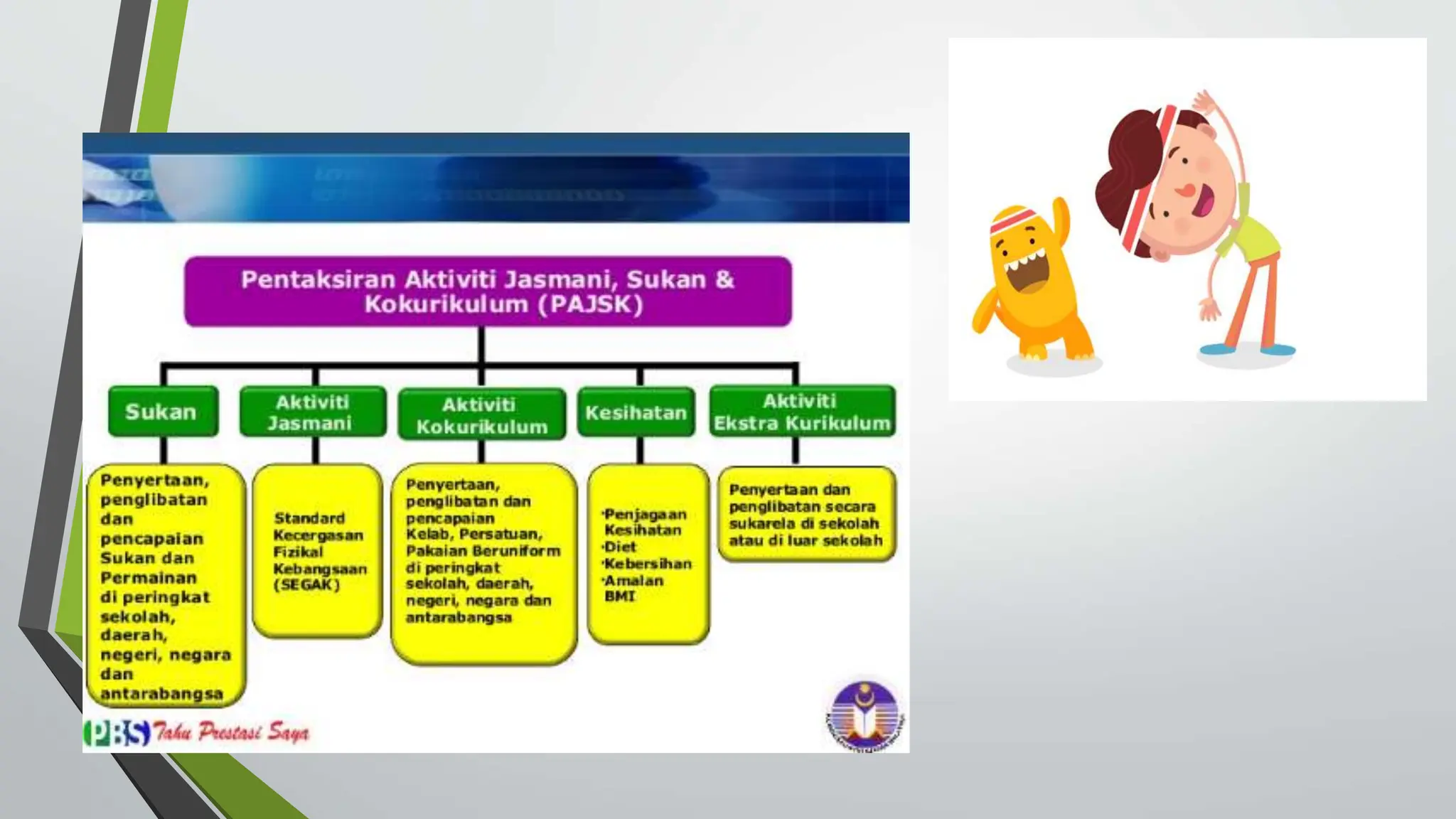KONSEP_PENTAKSIRAN_BERASASKAN_SEKOLAH__PBS_.pptx