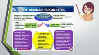 KONSEP_PENTAKSIRAN_BERASASKAN_SEKOLAH__PBS_.pptx