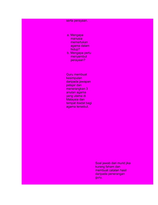 Konsep pentaksiran bmm | PDF