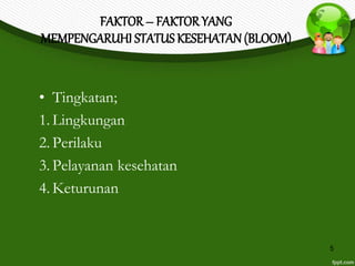 Eva Zuli Oktavia, S.Tr.Keb., M.Tr.Keb_Konsep Perilaku Kesehatan.ppt