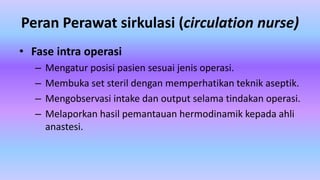 Konsep Perioperatif | PPTX