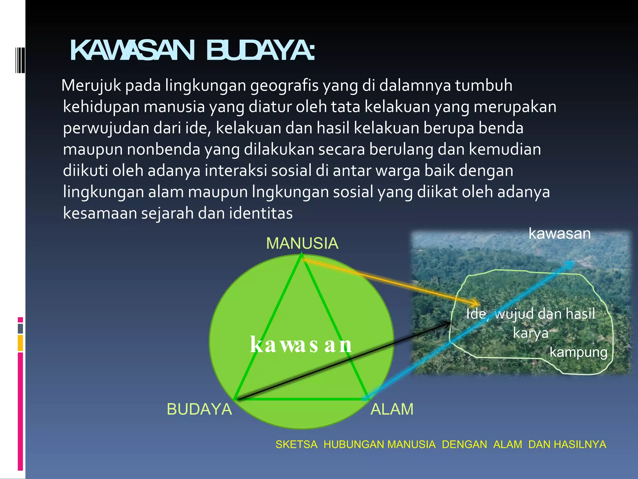 Konsep Perlindungan Kawasan Budaya | PPT