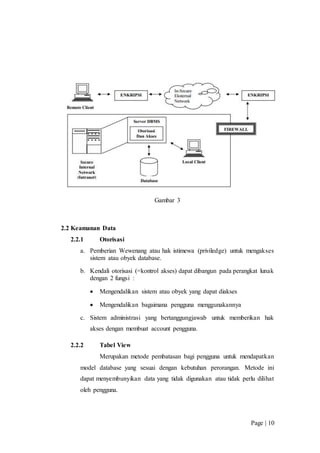 Konsep perlindungan keamanan database | PDF
