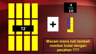 KONSEP PERPULUHAN | PPTX