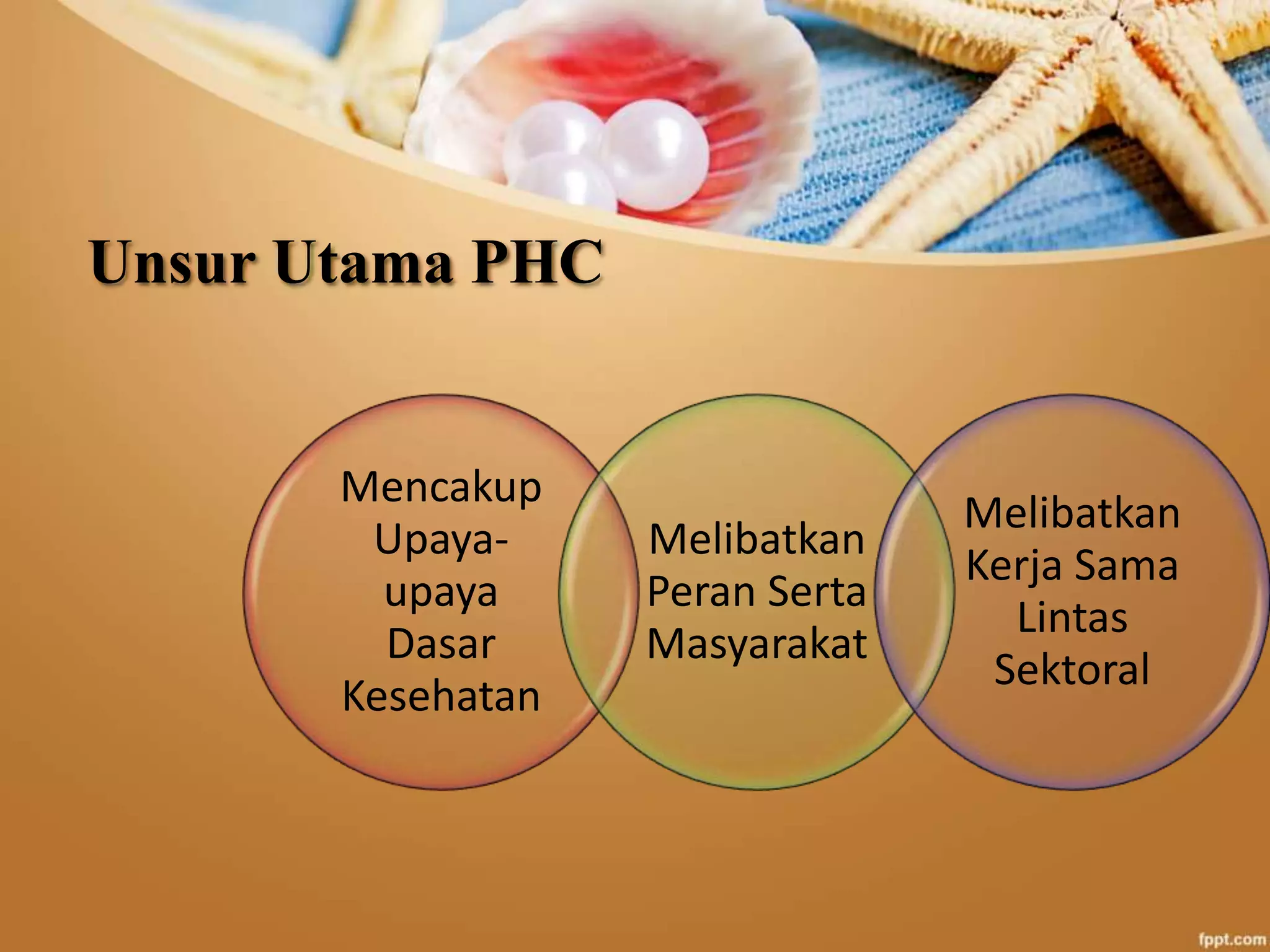 Konsep PHC | PPT