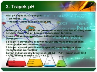 Konsep p h kimia | PPT