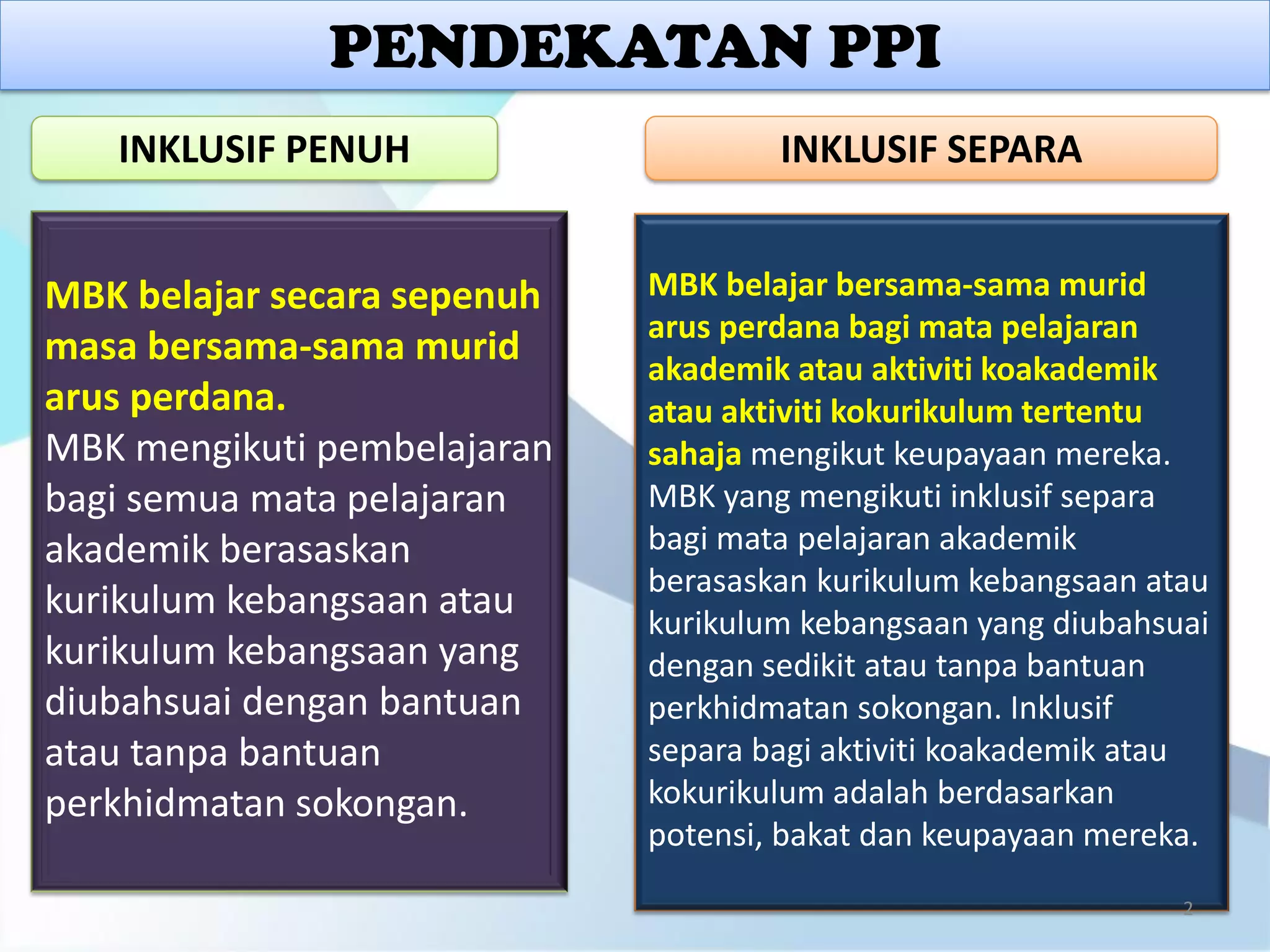 KONSEP PPI.pdf