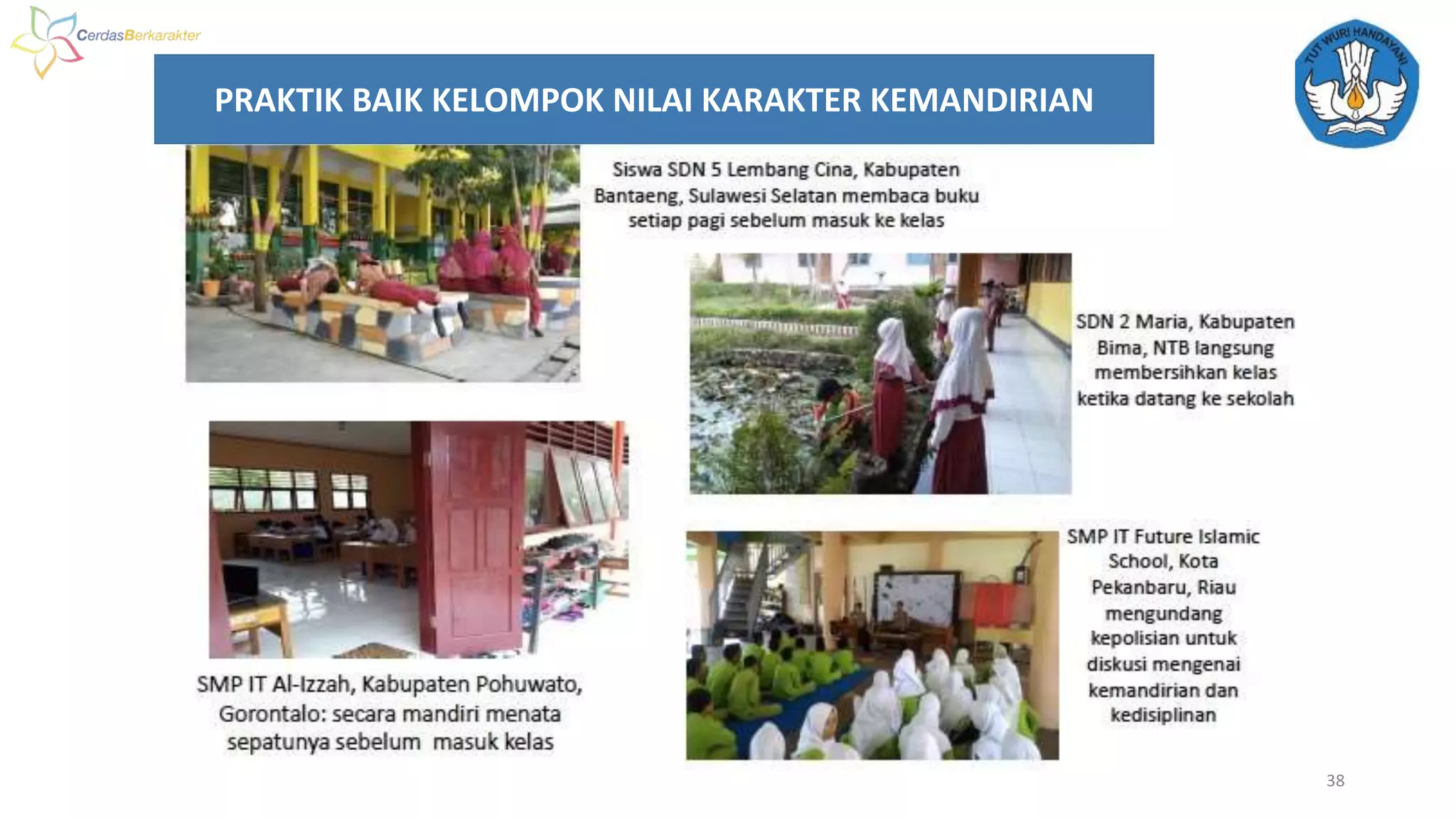 Konsep_PPK_Kemendikbud.pptx