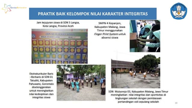Konsep_PPK_Kemendikbud.pptx