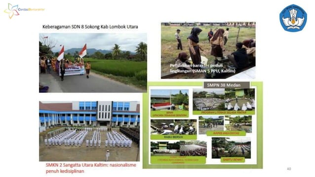 Konsep_PPK_Kemendikbud.pptx