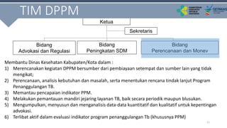 Konsep PPM TB Berbasis Kabupaten-kota 2020.pptx