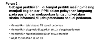 Konsep PPM TB Berbasis Kabupaten-kota 2020.pptx