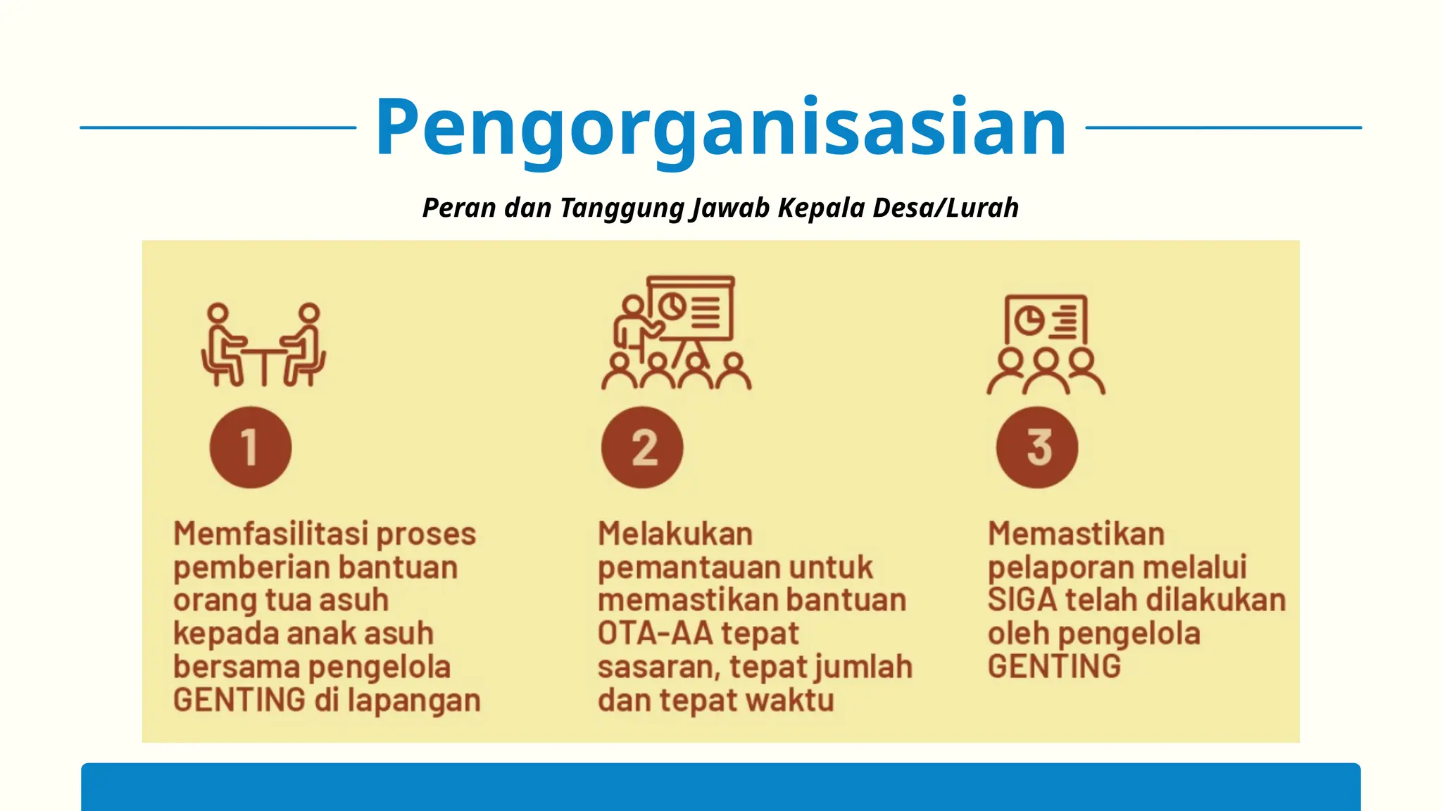 Konsep PPT_PANDUAN GENTING untuk mencegah stunting.pptx