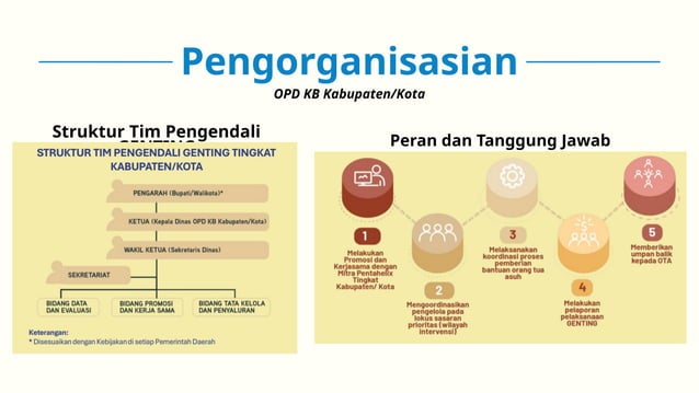 Konsep PPT_PANDUAN GENTING untuk mencegah stunting.pptx