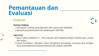Konsep PPT_PANDUAN GENTING untuk mencegah stunting.pptx