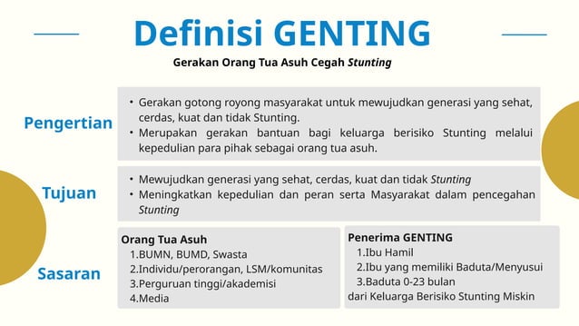 Konsep PPT_PANDUAN GENTING untuk mencegah stunting.pptx