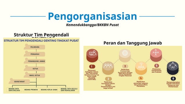 Konsep PPT_PANDUAN GENTING untuk mencegah stunting.pptx