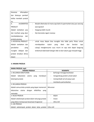 Konsep produk (1)dandan urif smaester 4 A4 | DOC