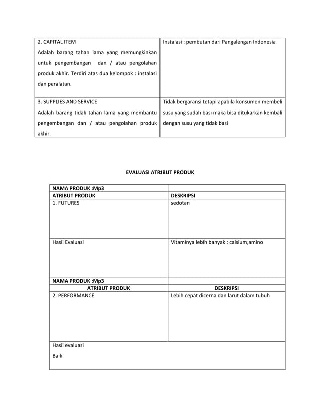 Konsep produk (1)dandan urif smaester 4 A4 | DOC