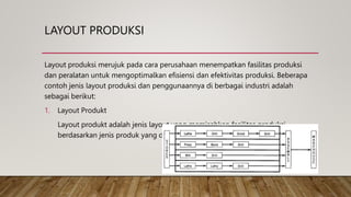KONSEP PRODUKSI.pptx