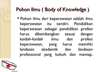 Konsep profesi keperawatan | PPT