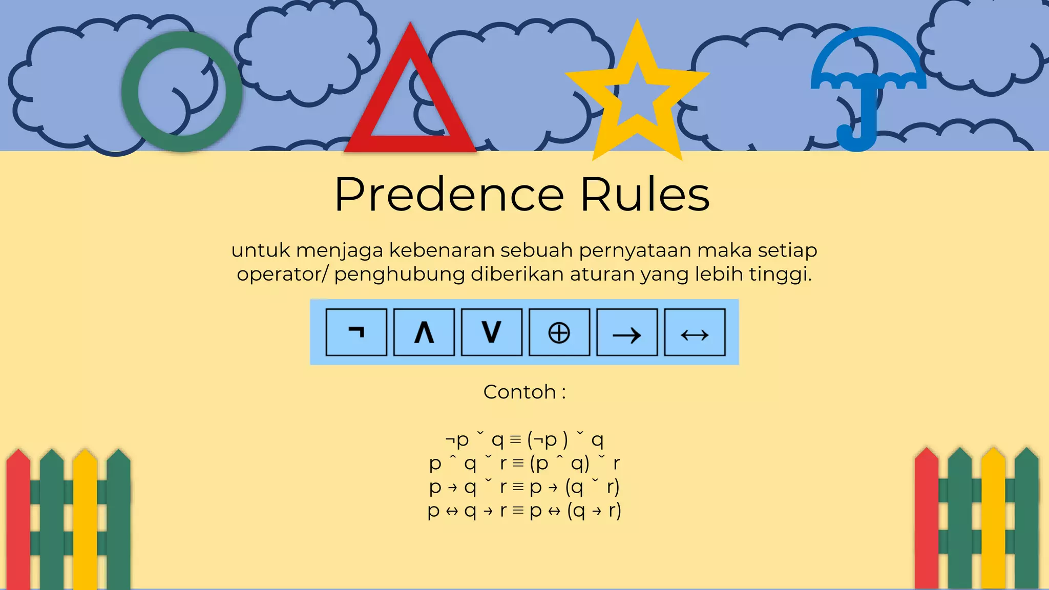 Konsep Proporsi Majemuk, Manfaat Skema, Parsing, Predence Rules ...