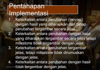 CONTOH KONSEP PROYEK PERUBAHAN (RPP).pptx