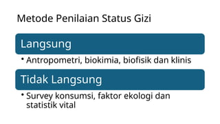 KONSEP penilaian status gizi kesehatan.pptx