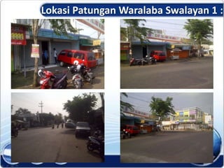 Konsep pu swalayan 1jt | PPT