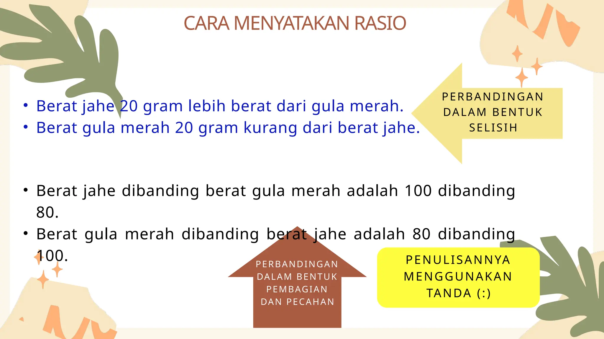 MATERI TENTANG KONSEP RASIO KELAS VII.pptx