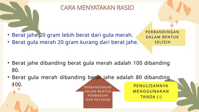 MATERI TENTANG KONSEP RASIO KELAS VII.pptx