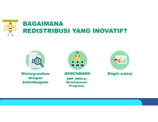 Konsep Redistribusi ASN yang Inovatif | PDF