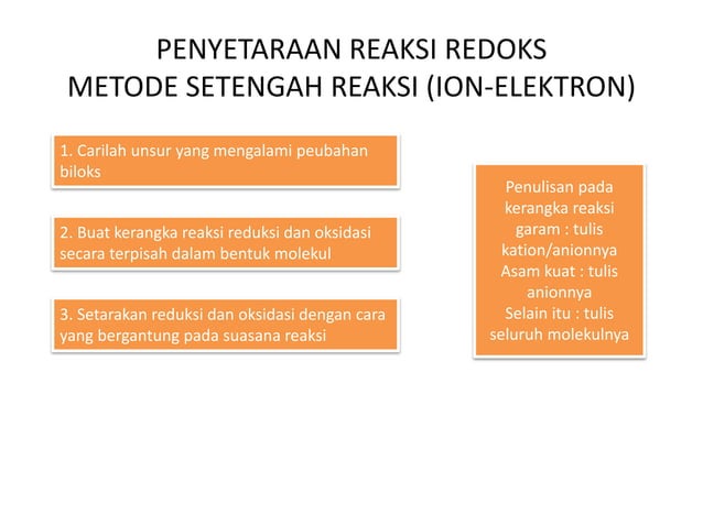 KONSEP REDOKS DAN BILOKS.pptx