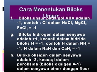 Konsep redox reaksi oksidasi reduksi | PPT