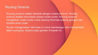 Konsep Routing - v2.pptx