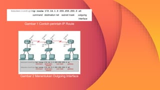 Konsep Routing - v2.pptx