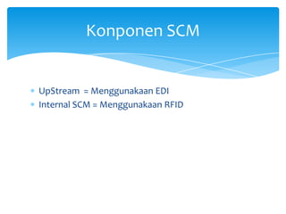 Konsep scm dan pengaplikasian nya | PPT