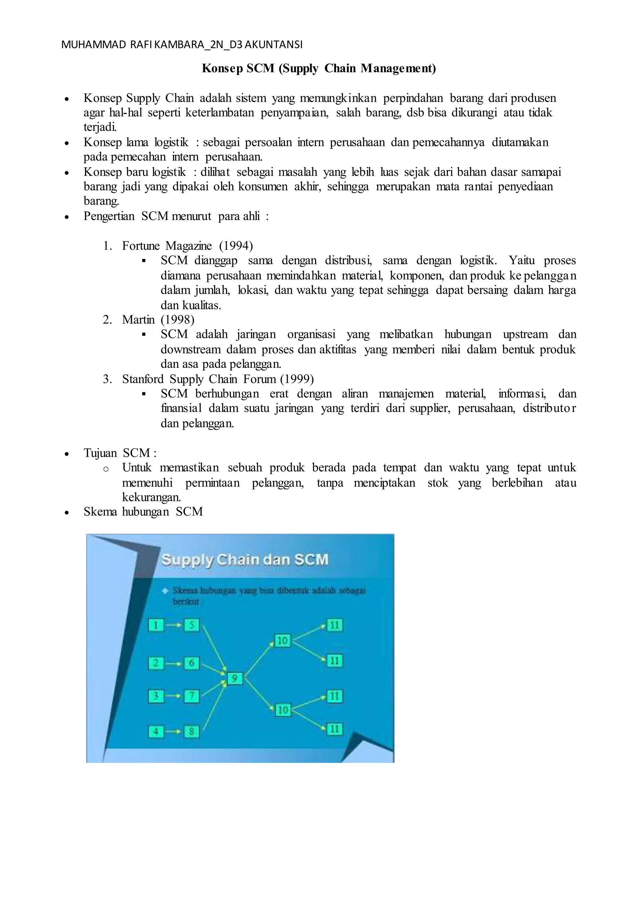 Konsep SCM (Supply Chain Management), BENTUK & MODEL SUPPLY CHAIN ...