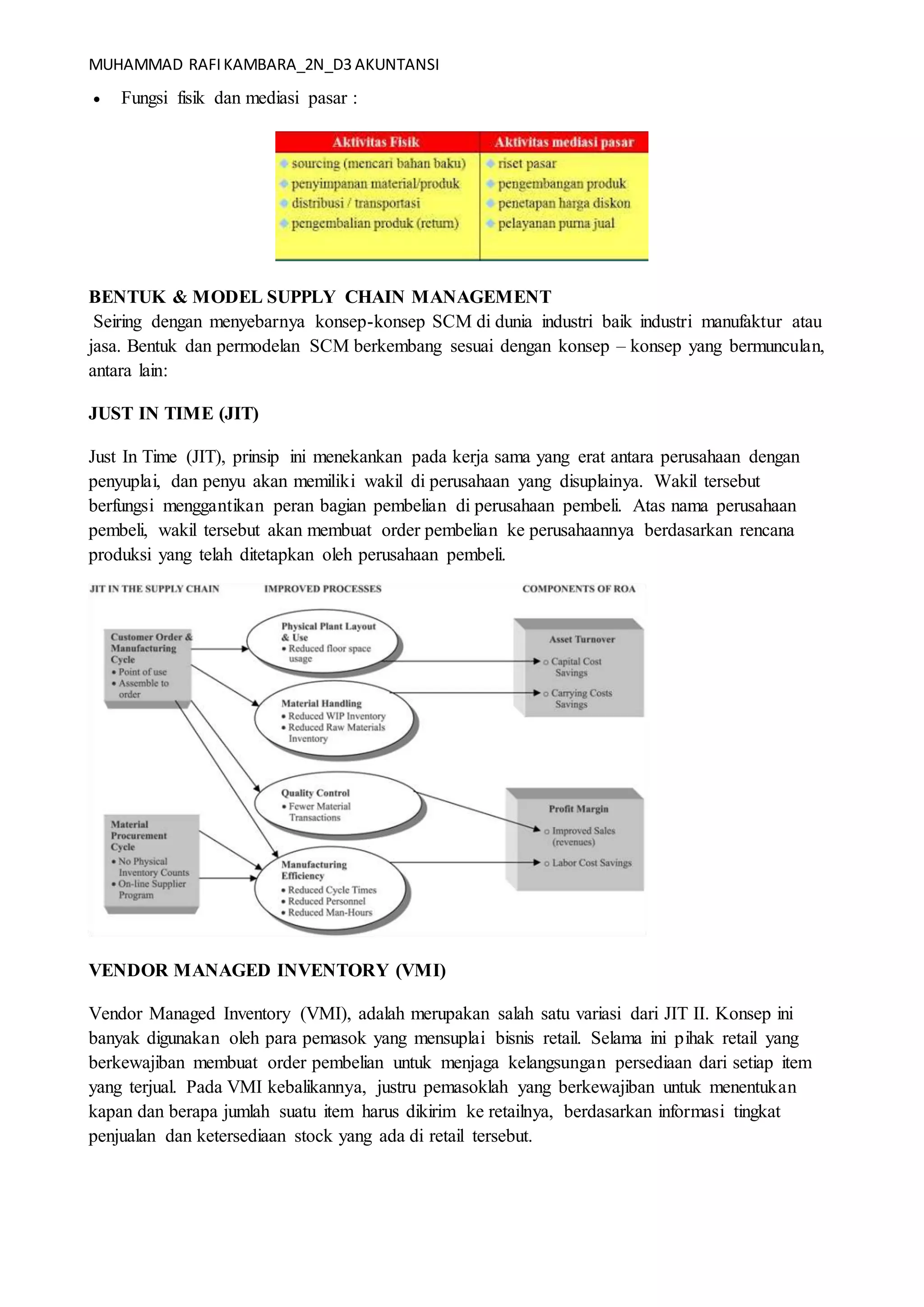 Konsep SCM (Supply Chain Management), BENTUK & MODEL SUPPLY CHAIN MANAGEMENT | DOCX