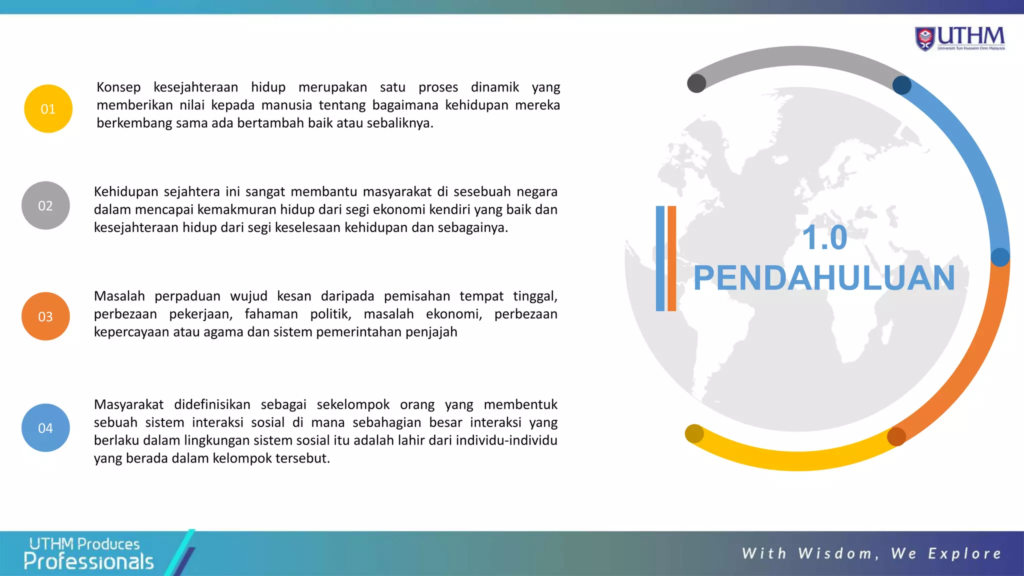 Konsep sejahtera dalam kehidupan kemasyarakatan di malaysia | PPTX