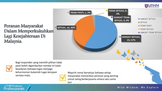 Konsep sejahtera dalam kehidupan kemasyarakatan di malaysia | PPTX