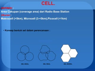 Konsep dasar sistem komunikasi cellular .pptx