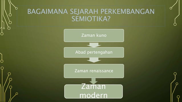 Konsep_Semiotik.pptx