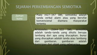 Konsep_Semiotik.pptx