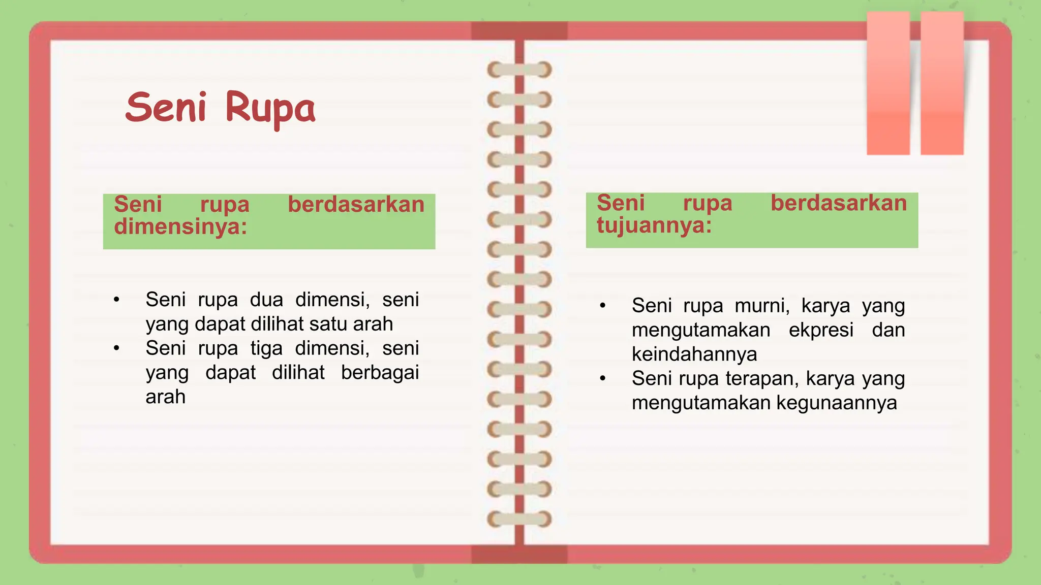 Konsep Seni Rupa - Copy.pptx