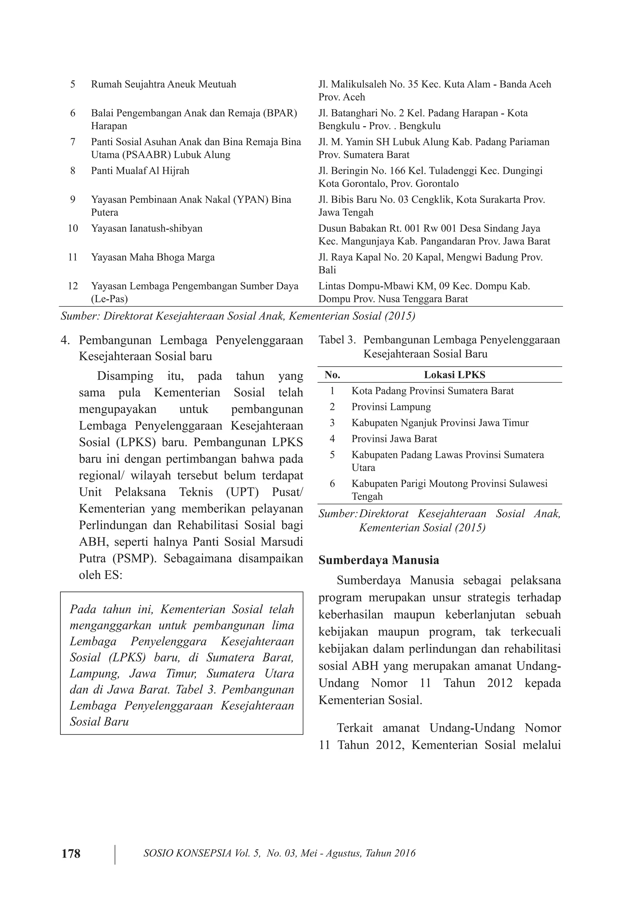 Konsepsia agust 2016 | PDF