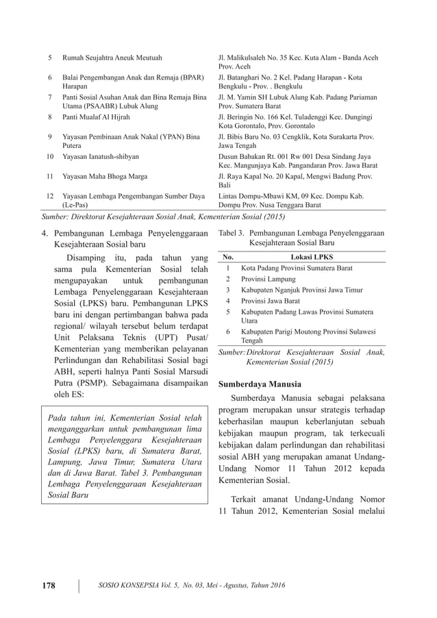 Konsepsia agust 2016 | PDF