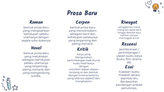 Konsepsi ilmu budaya dasar dalam kesusastraan | PPTX