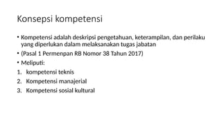 konsepsi kompetensi yang harustenaga Penididik | PPTX